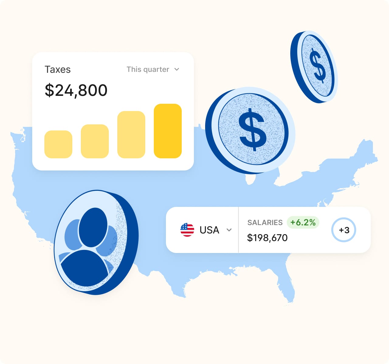 US Payroll Services Deel