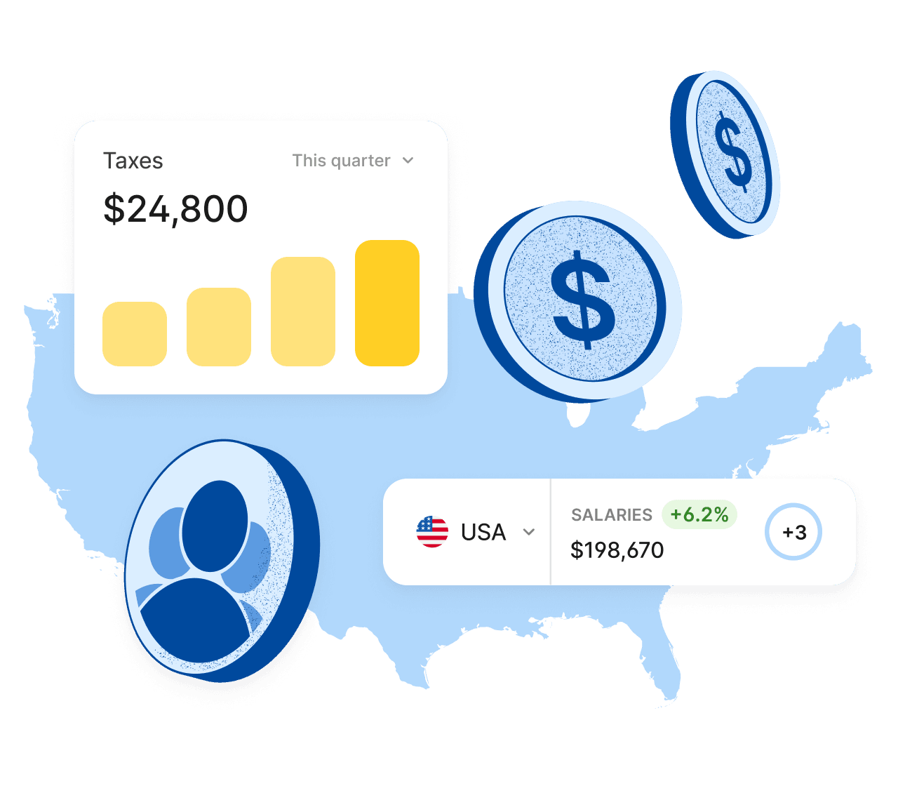 US Professional Employer Organization PEO Services Deel