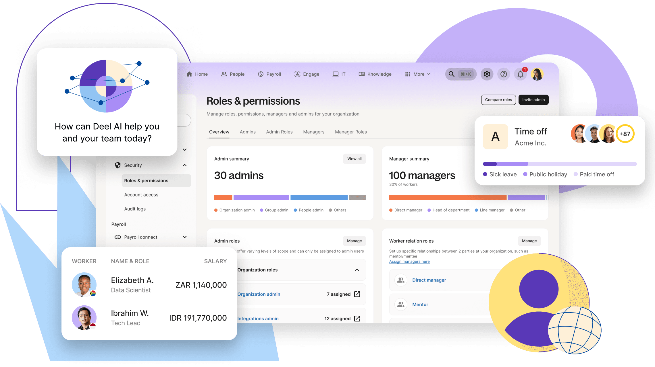 HR Platform To Manage Payroll Compliance More Deel HR Platform To Manage Payroll Compliance More Deel